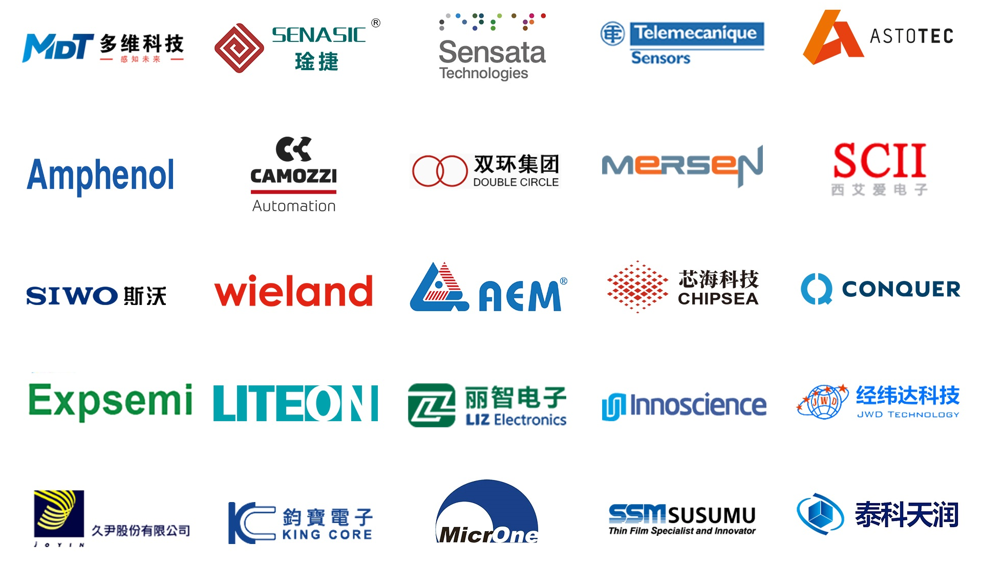 Jiangsu JWT Electronics Co., LTD - Jiangsu JWT Electronics Co., LTD